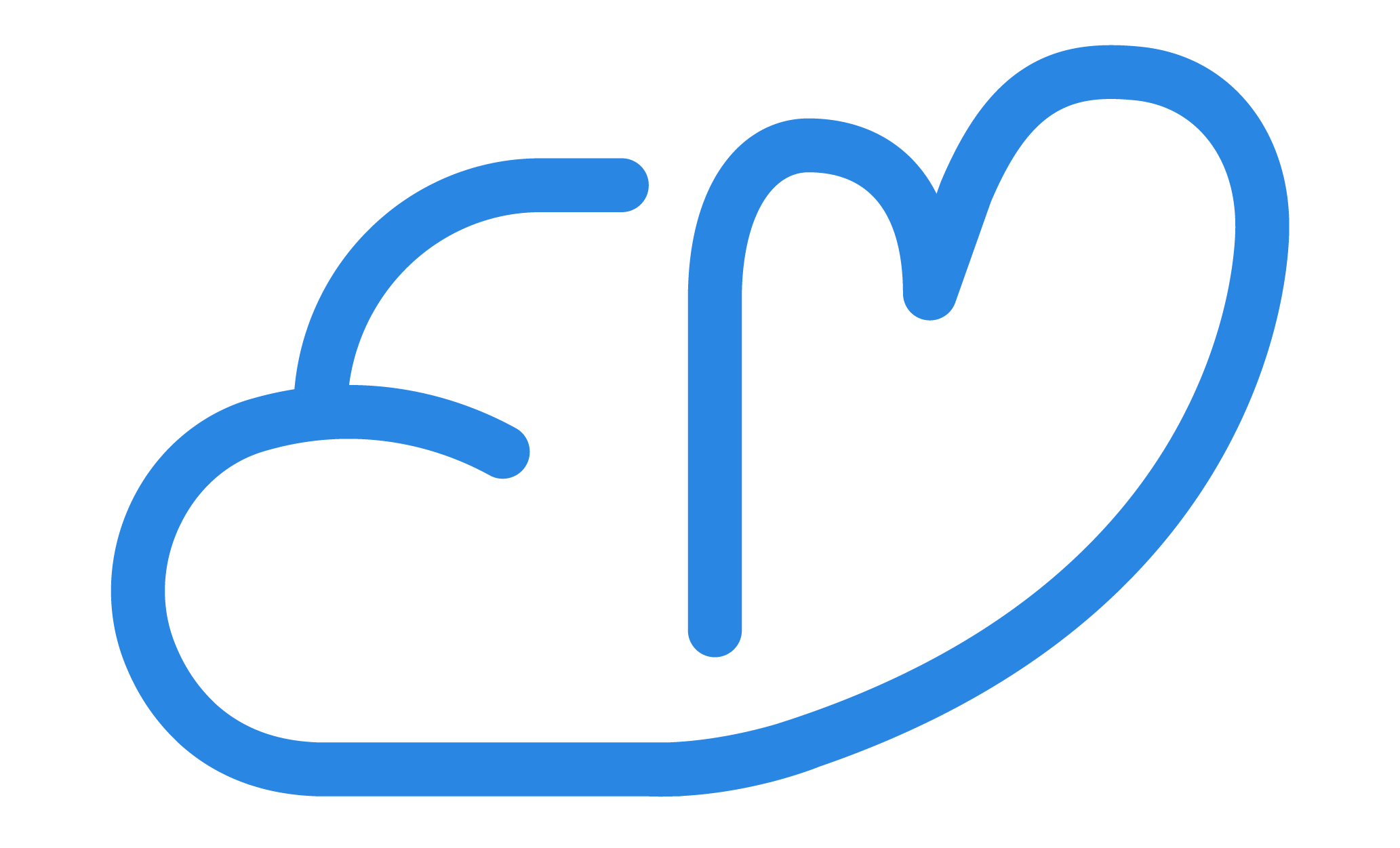 EMMIND - AIMET